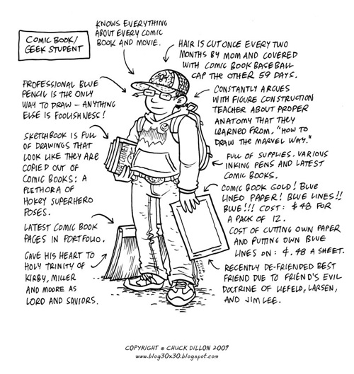 Are you worthy of being Sean Murphy's apprentice?