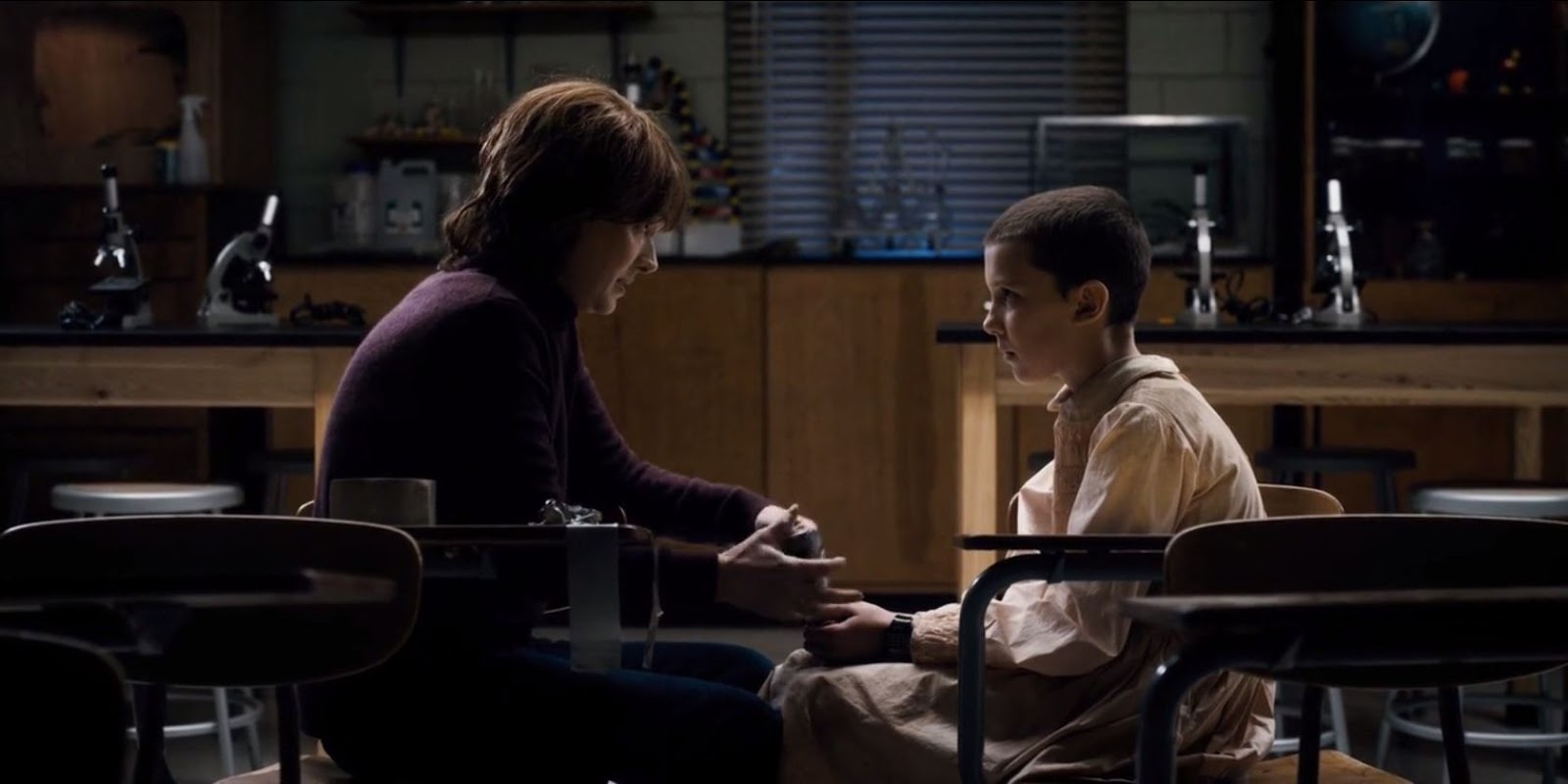 Editorial: Stranger Things is straight out of the 80s- but its female ...