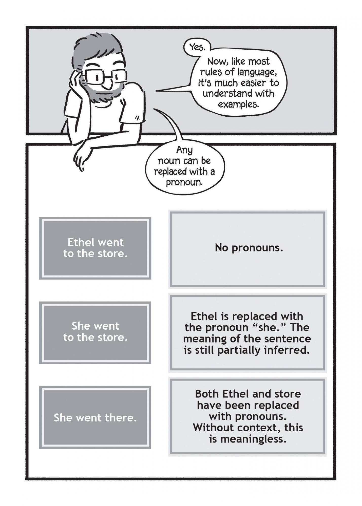 PREVIEW: A Quick and Easy Guide to They/Them Pronouns by Oni Press