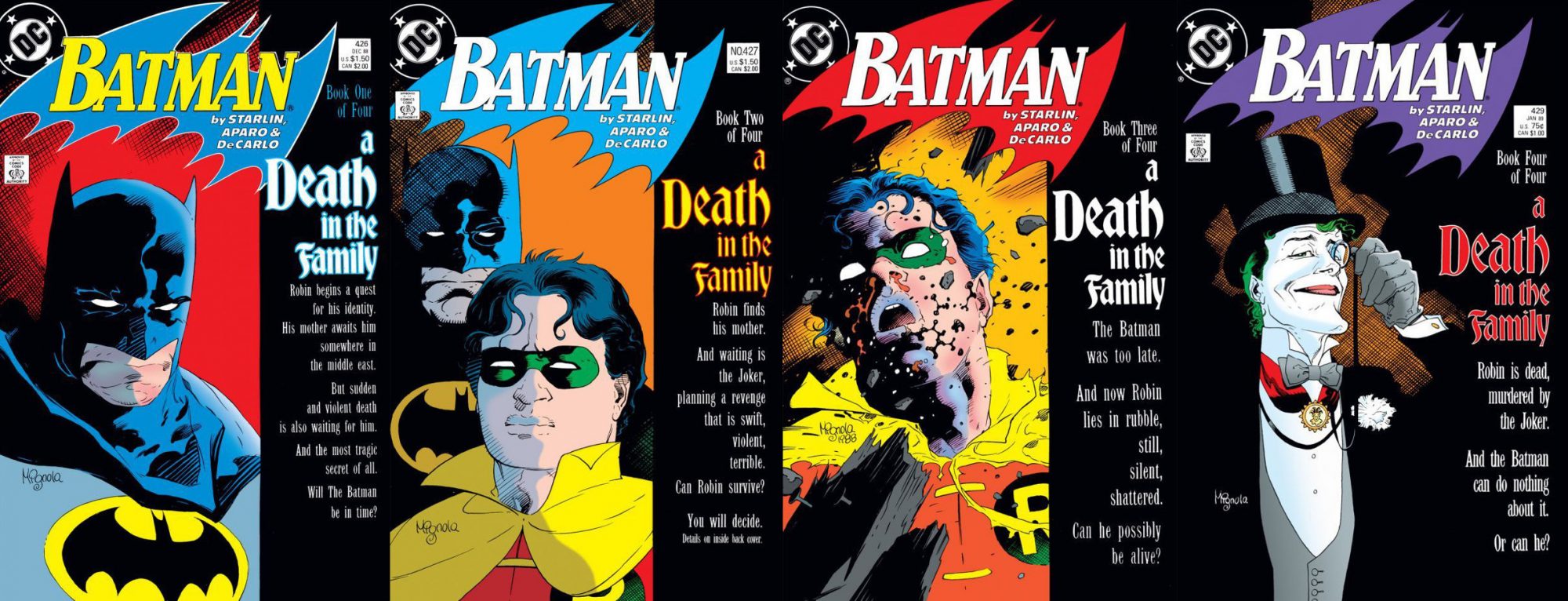 The Lives and Death of Jason Todd: An Oral History of A DEATH IN THE ...