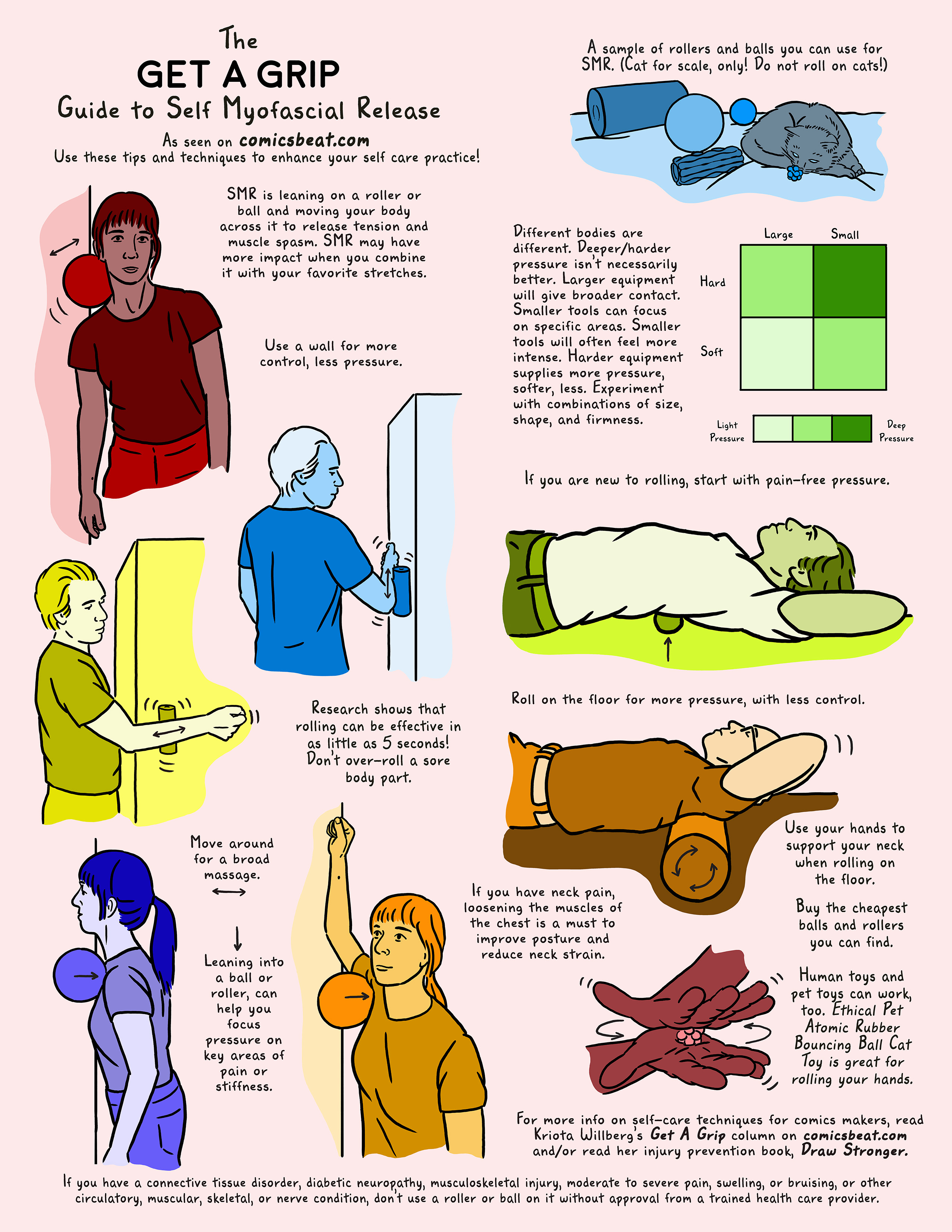 GET A GRIP!: Your Guide to Knobs, Balls, and Rollers - Part 3