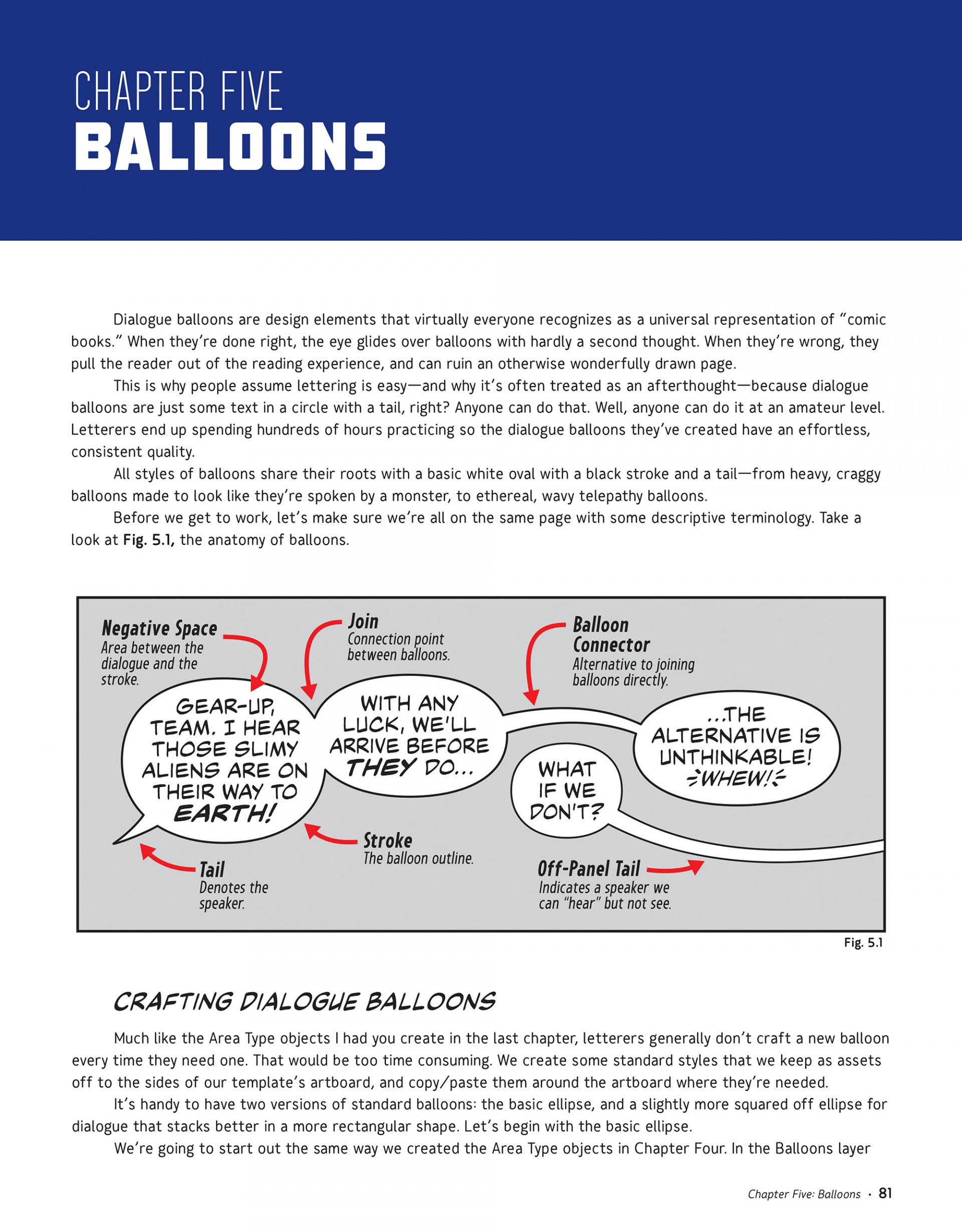 Preview: THE ESSENTIAL GUIDE TO COMIC BOOK LETTERING - The Beat