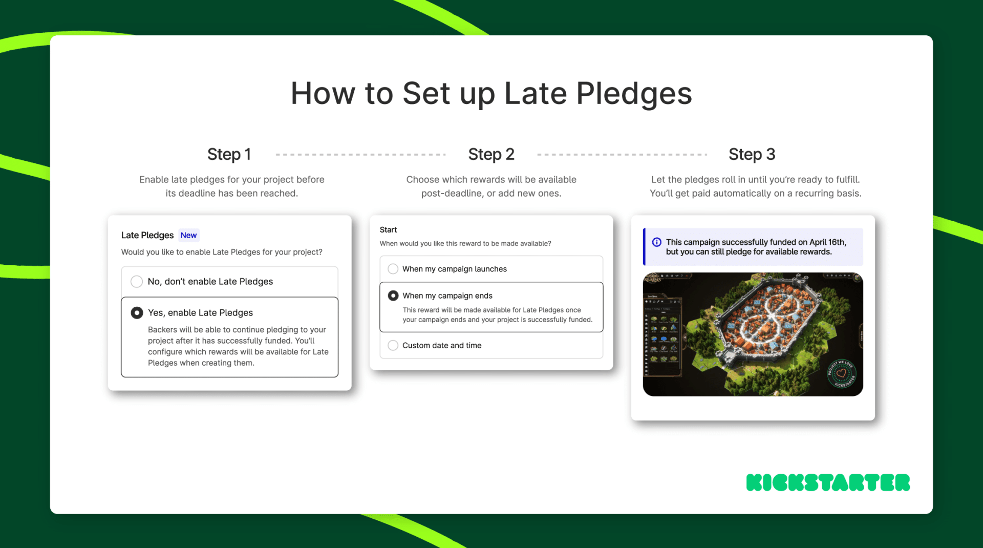 Kickstarter announces "new vision" with new creator tools