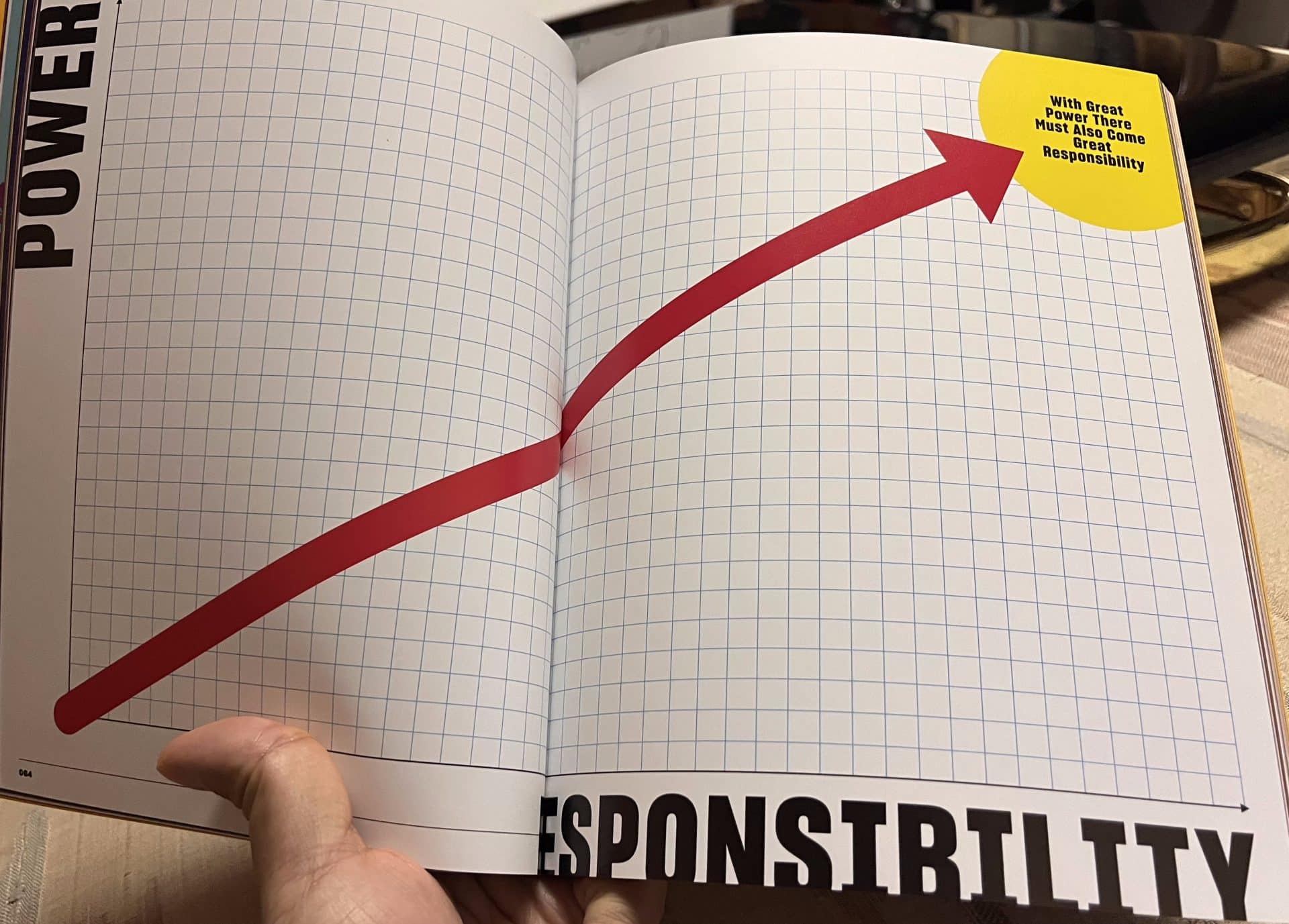 Interview: On MARVEL SUPER GRAPHIC's visual guide with its creator Tim ...