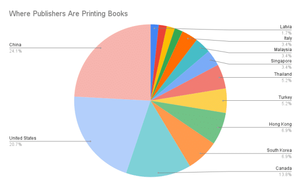 The nitty gritty on how tariffs could affect the comics industry The nitty gritty on how tariffs could affect the comics industry
