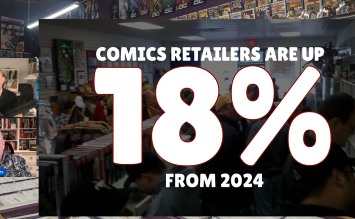 Sales Charts Archives - The Beat