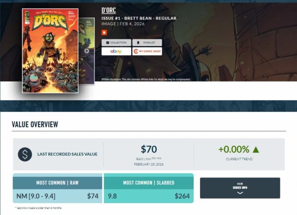 The new hot books: What is going on with D'orc, White Sky and more?