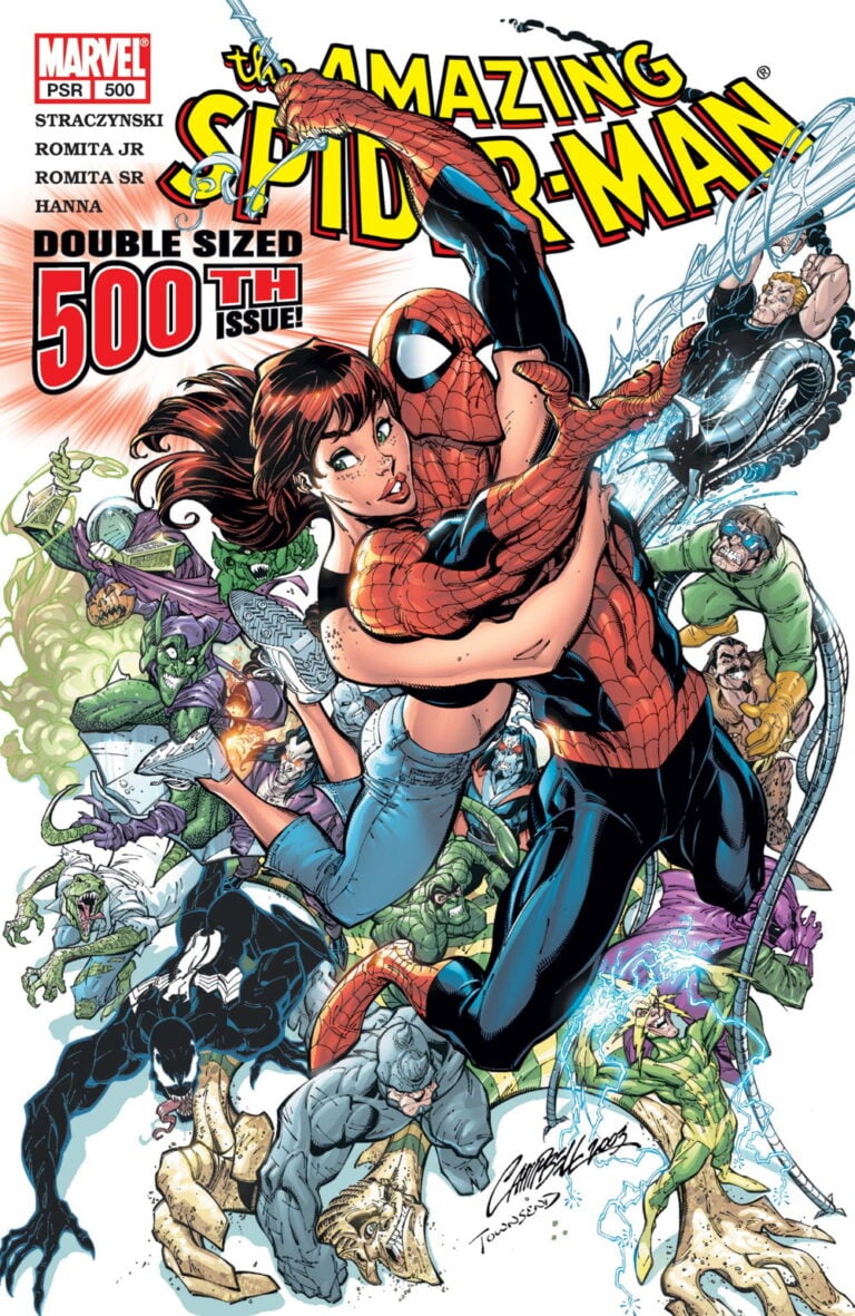 The state of Marvel Comics viewed via Spider-Man anniversary issue covers